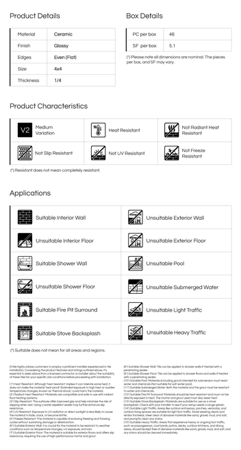 Bubble 4x4 Square Sapphire Blue Ceramic Tiles | Cemento Collection ...